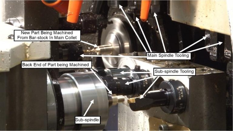 CNC Swiss Micro Machining for Medical Devices | Marshall