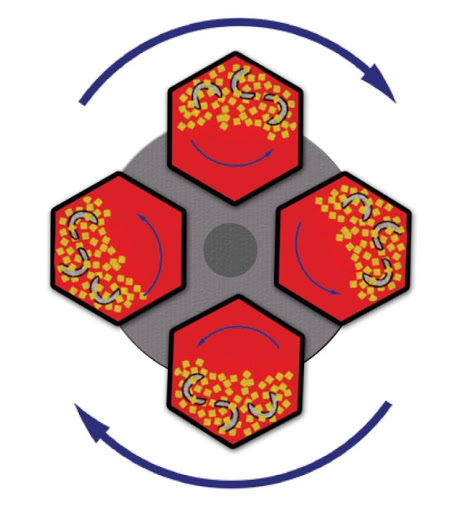 Marshall Announces New Finishing Equipment & Capability - Marshall ...