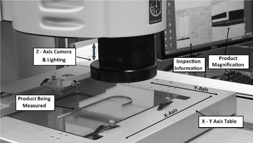 Utilization of Robotics & Automation for High-Volume Manufacturing at ...