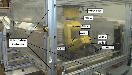 Utilization of Robotics & Automation for High-Volume Manufacturing at ...